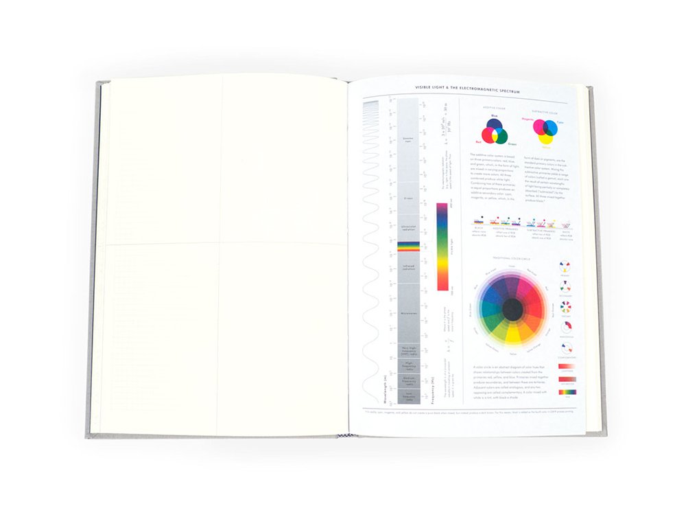 Grids & Guides (Gray) – AIA Design Shop